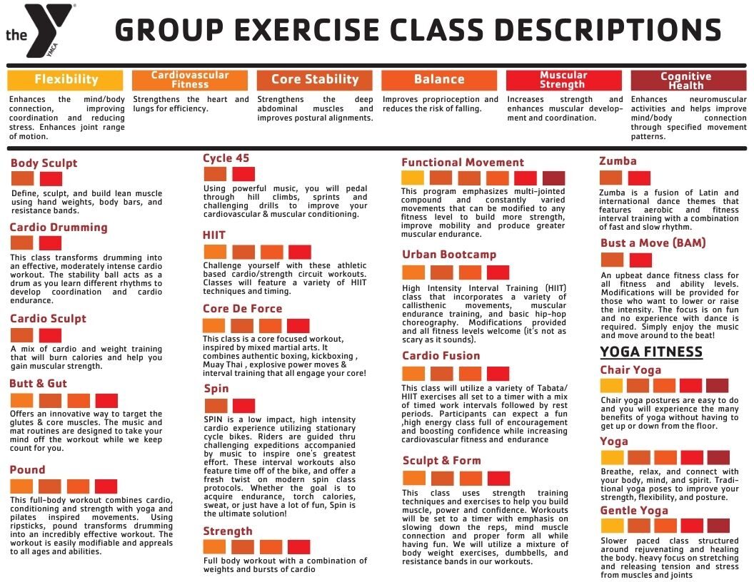 Group Exercise - Cadillac Area YMCA
